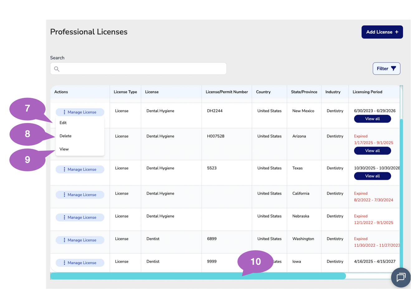 Understanding How to Manage Licenses on CE Zoom (V2)